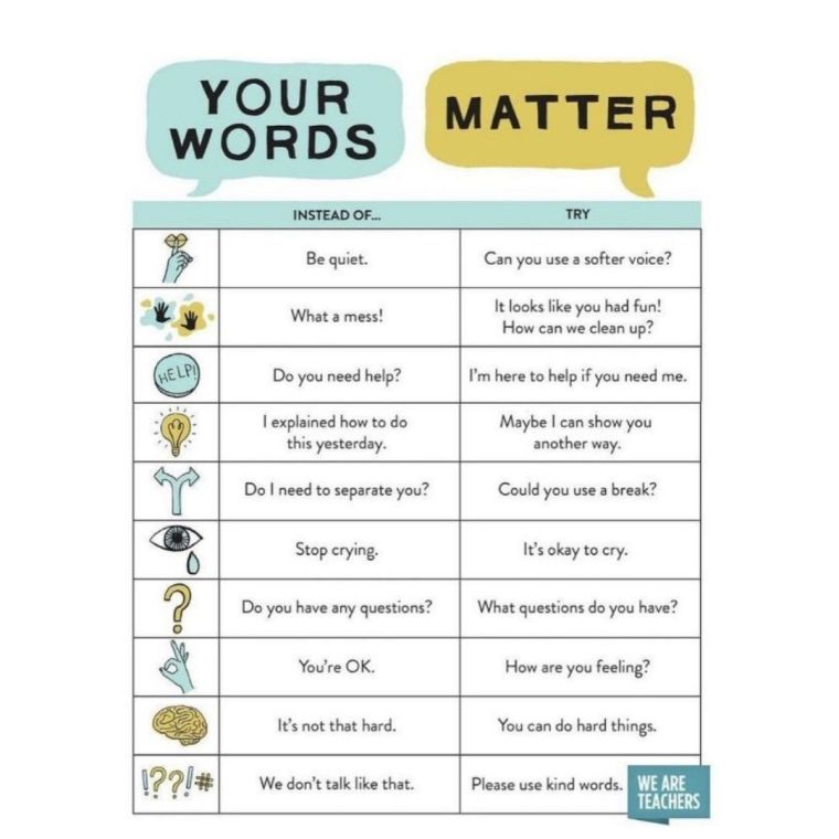 Words Matter – EXECUTIVE FUNCTIONS COACHING
