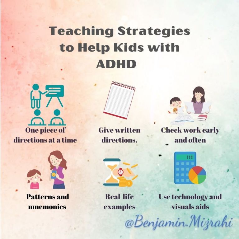 Teaching Strategies to Help Kids with ADHD – EXECUTIVE FUNCTIONS COACHING