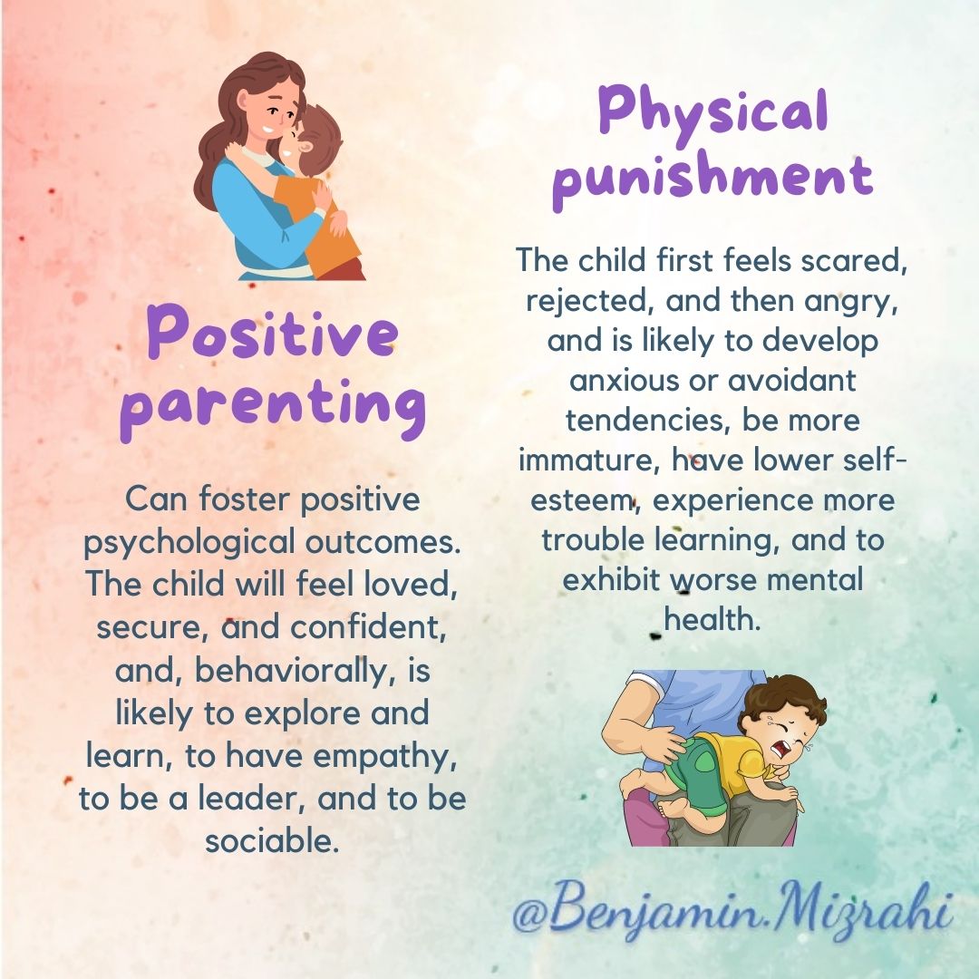 Effective Alternatives to Physical Punishment – EXECUTIVE FUNCTIONS ...