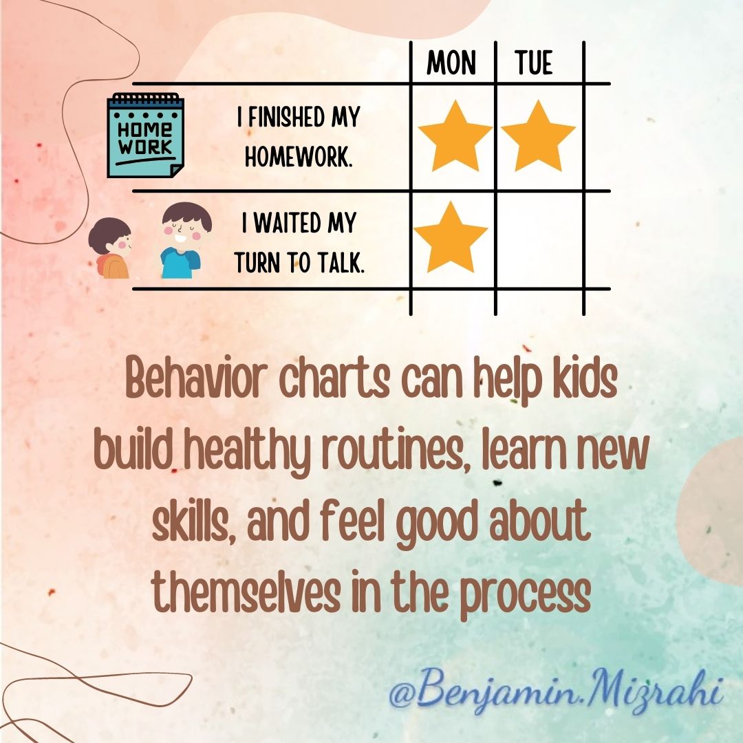 Behavior Charts for Children with ADHD – EXECUTIVE FUNCTIONS COACHING
